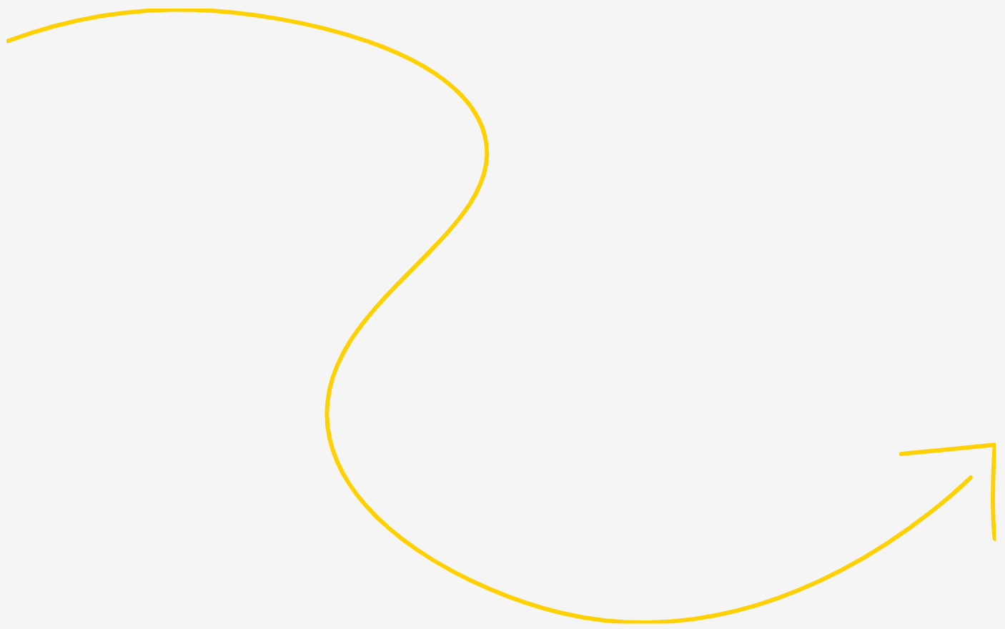 Cohorts – Slingshot Group